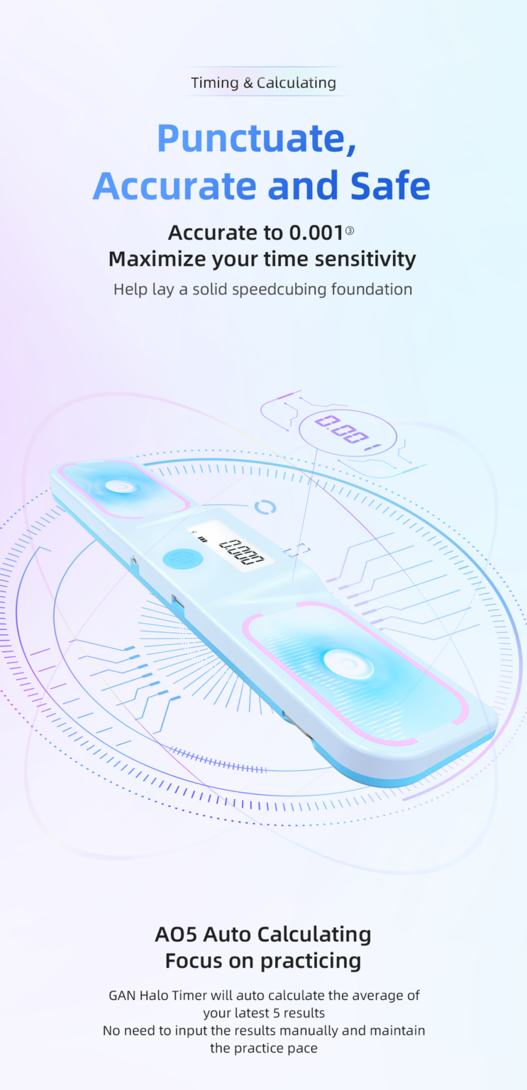 GAN Halo Timer Smart-Platformed Version | smartship store