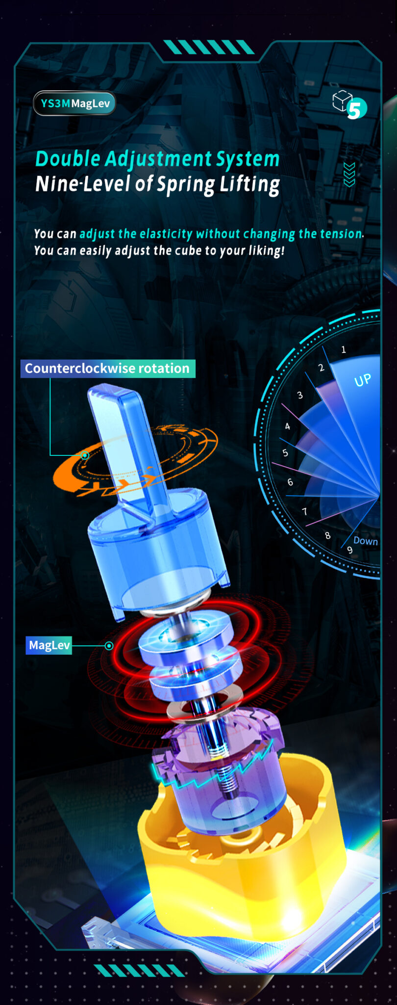 MoYu HuaMeng YS3M Ball-Core ステッカーレス | smartship store