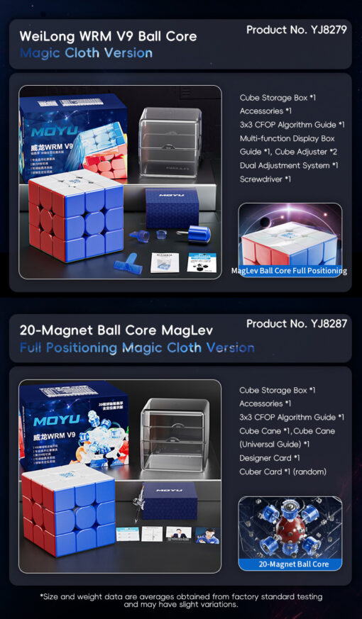 [取扱終了] MoYu WeiLong WRM V9 20-Core UV Coated ステッカーレス | smartship store