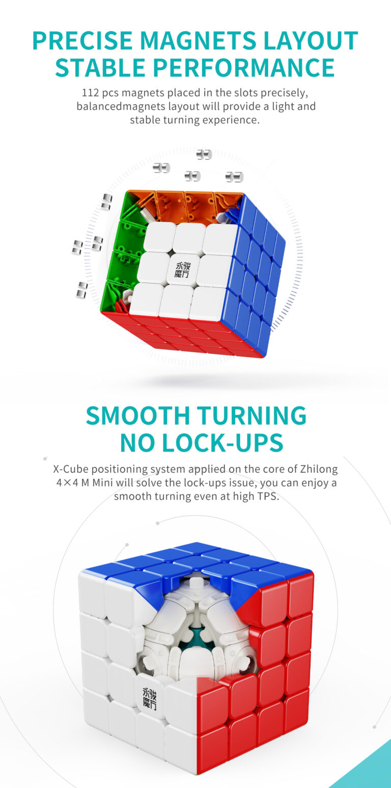 YJ Zhilong Mini M 4x4x4 UV-Coated ステッカーレス | smartship store