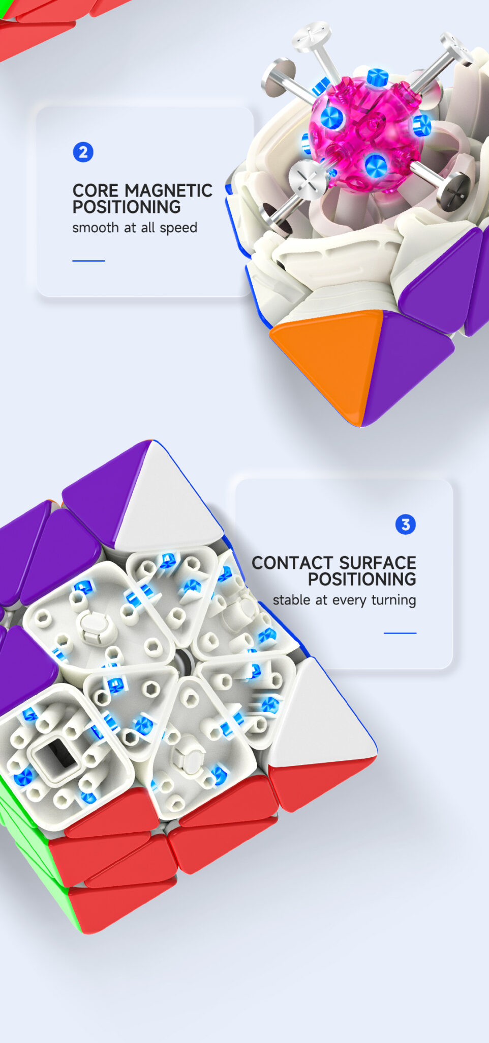 DaYan FTO ステッカーレス | smartship store