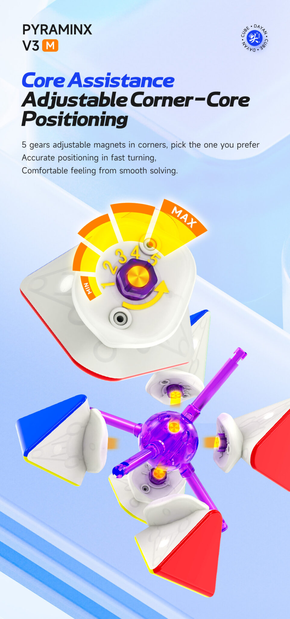 DaYan Pyraminx V3 Maglev UV-Coated ステッカーレス | smartship store