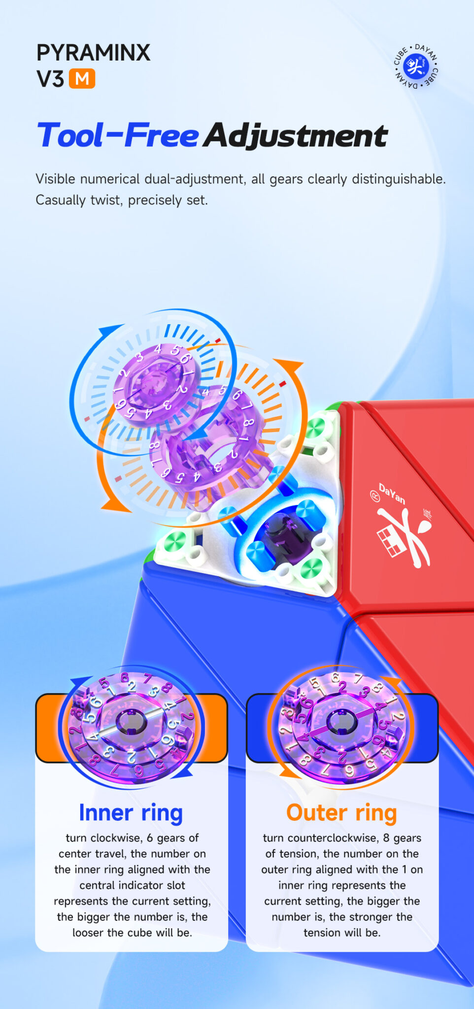 DaYan Pyraminx V3 Maglev UV-Coated ステッカーレス | smartship store