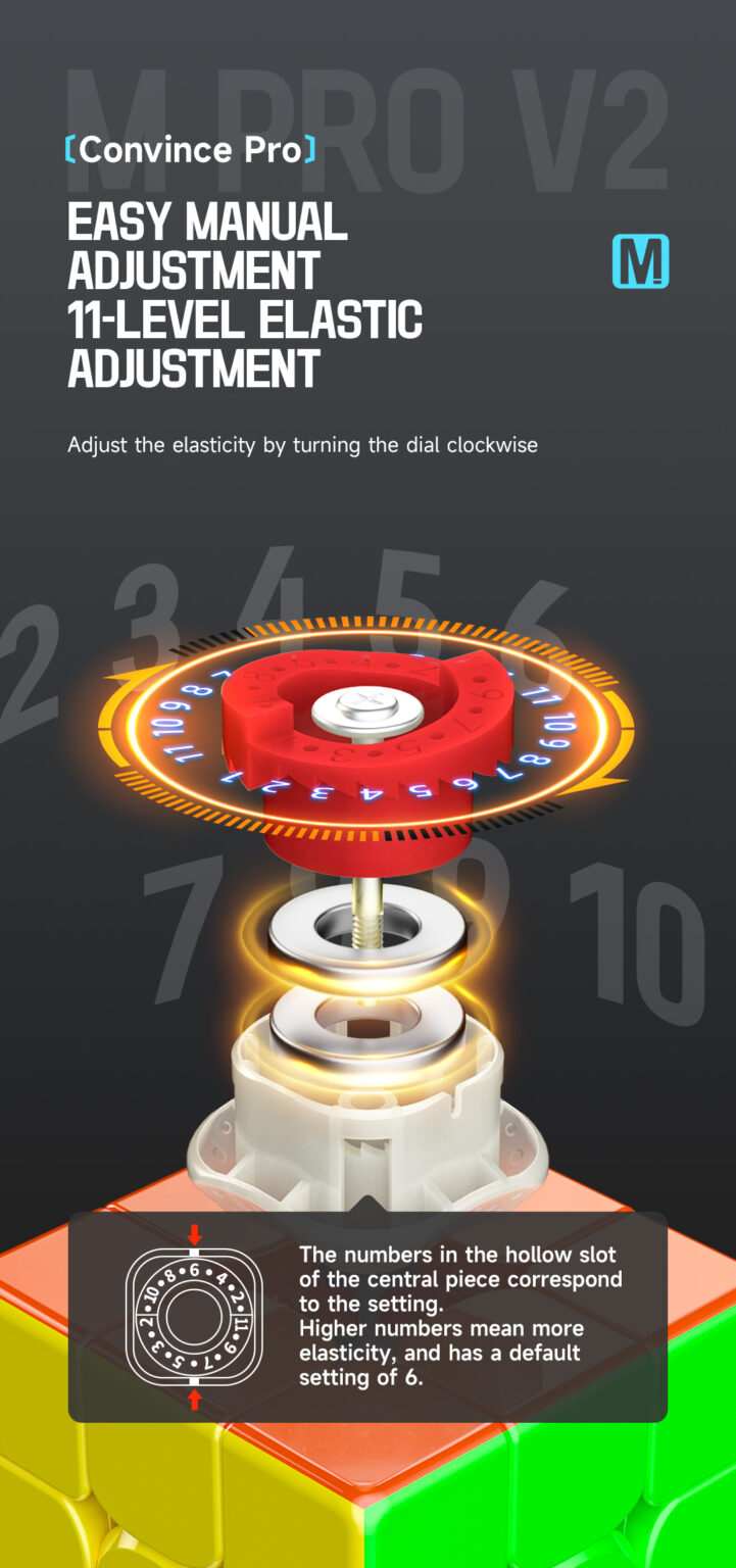 QiYi M Pro 3x3x3 V2 Flagship ステッカーレス | smartship store