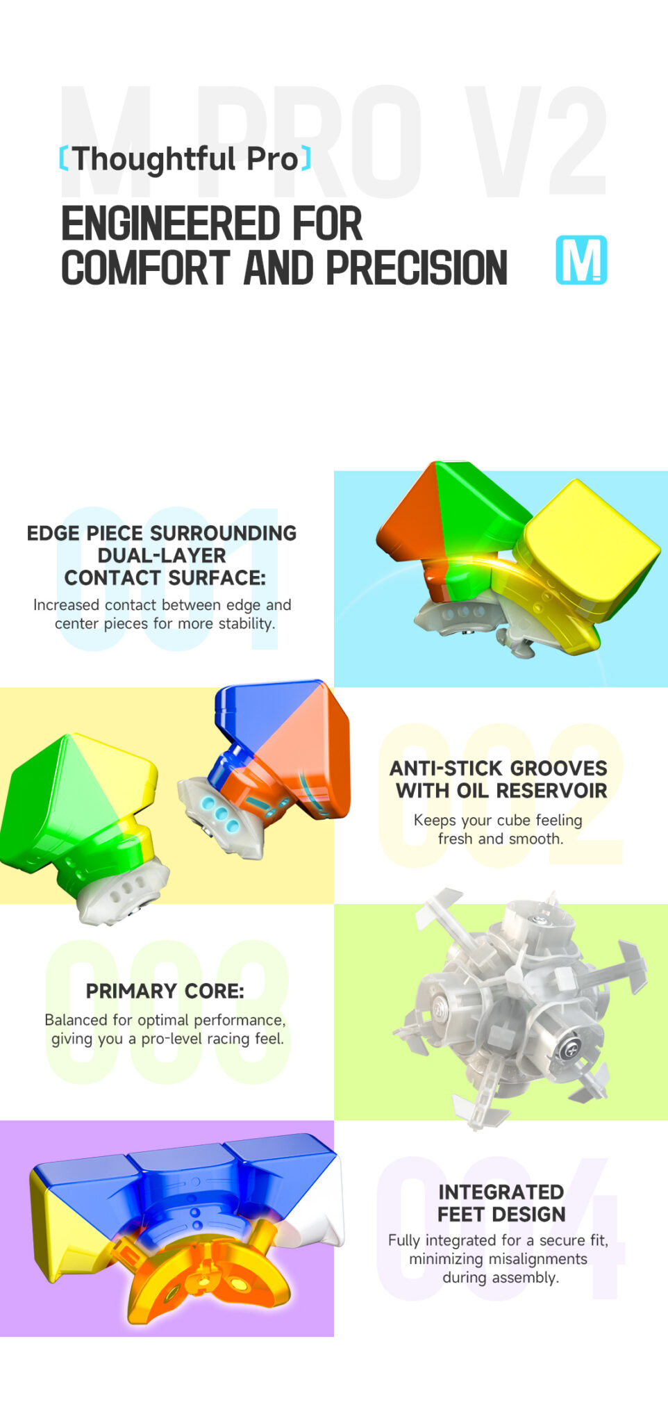 QiYi M Pro 3x3x3 V2 Pioneer UV-Coated ステッカーレス | smartship store