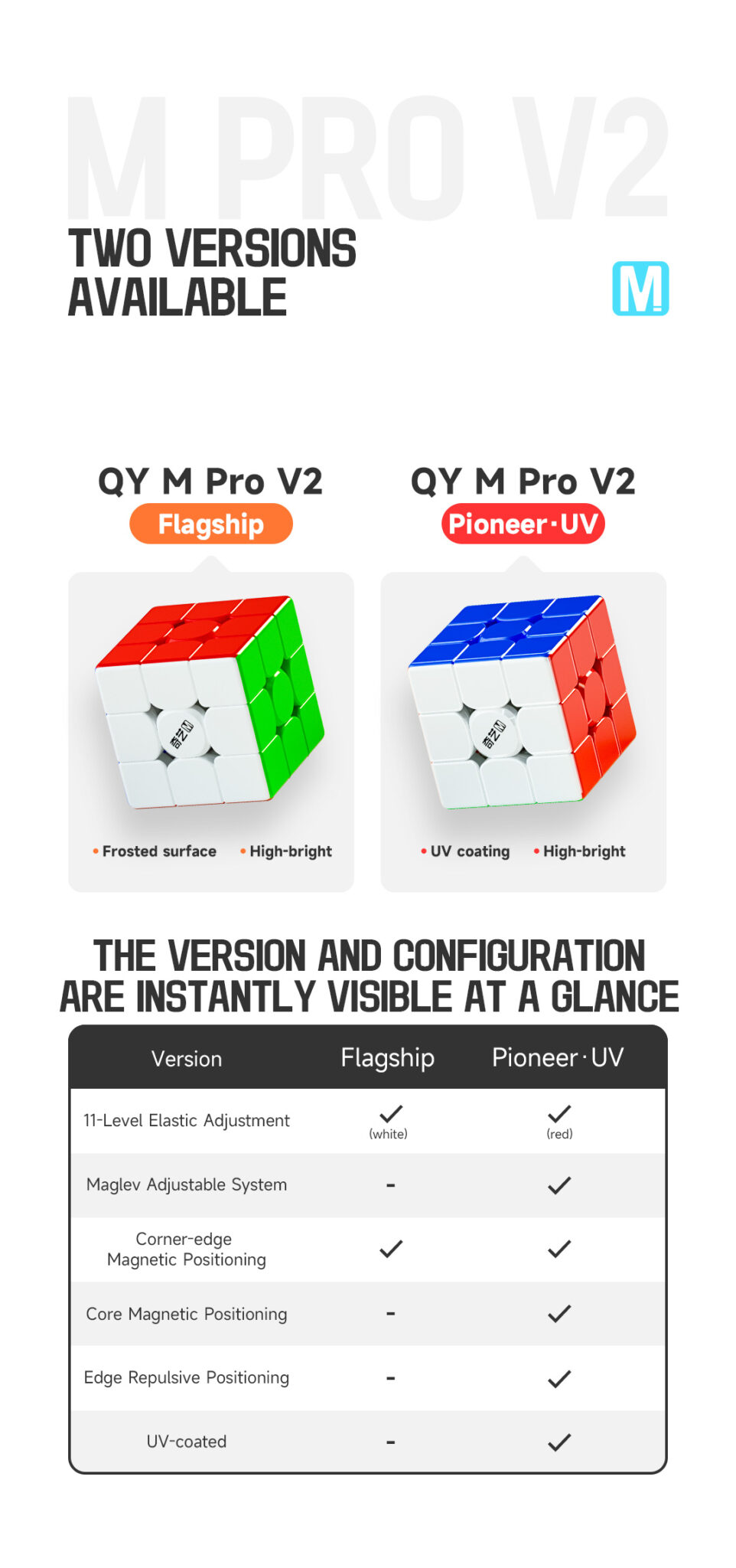 QiYi M Pro 3x3x3 V2 Pioneer UV-Coated ステッカーレス | smartship store
